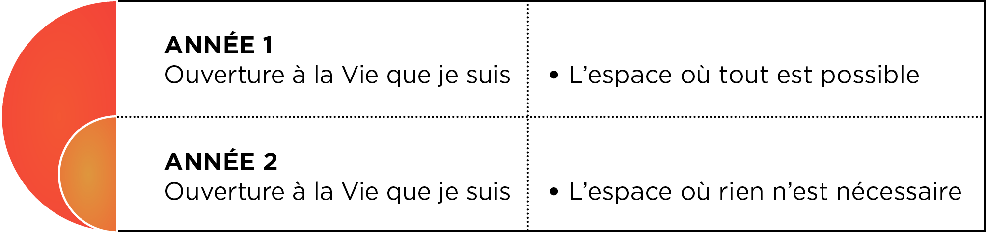 Informations pratiques École au Québec – École de la Réalité